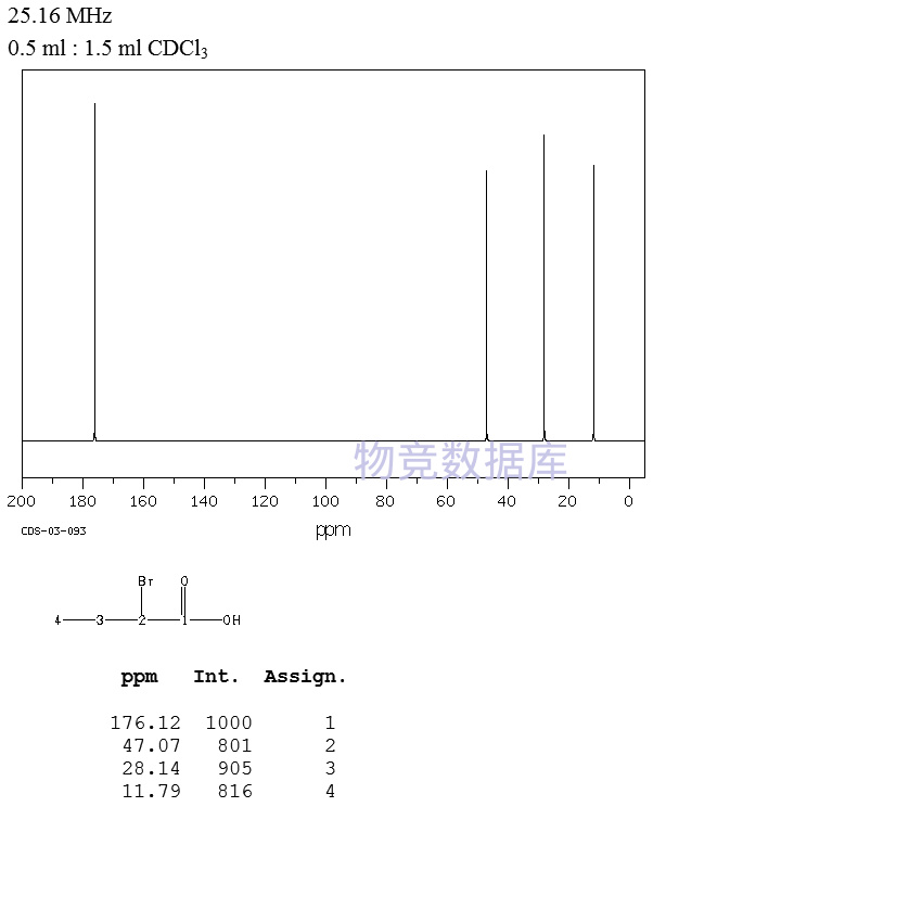 2 溴丁酸2 Bromobutyric Acid80 58 0参数,分子结构式,图谱信息 物竞化学品数据库 专业、全面的化学品基础数据库