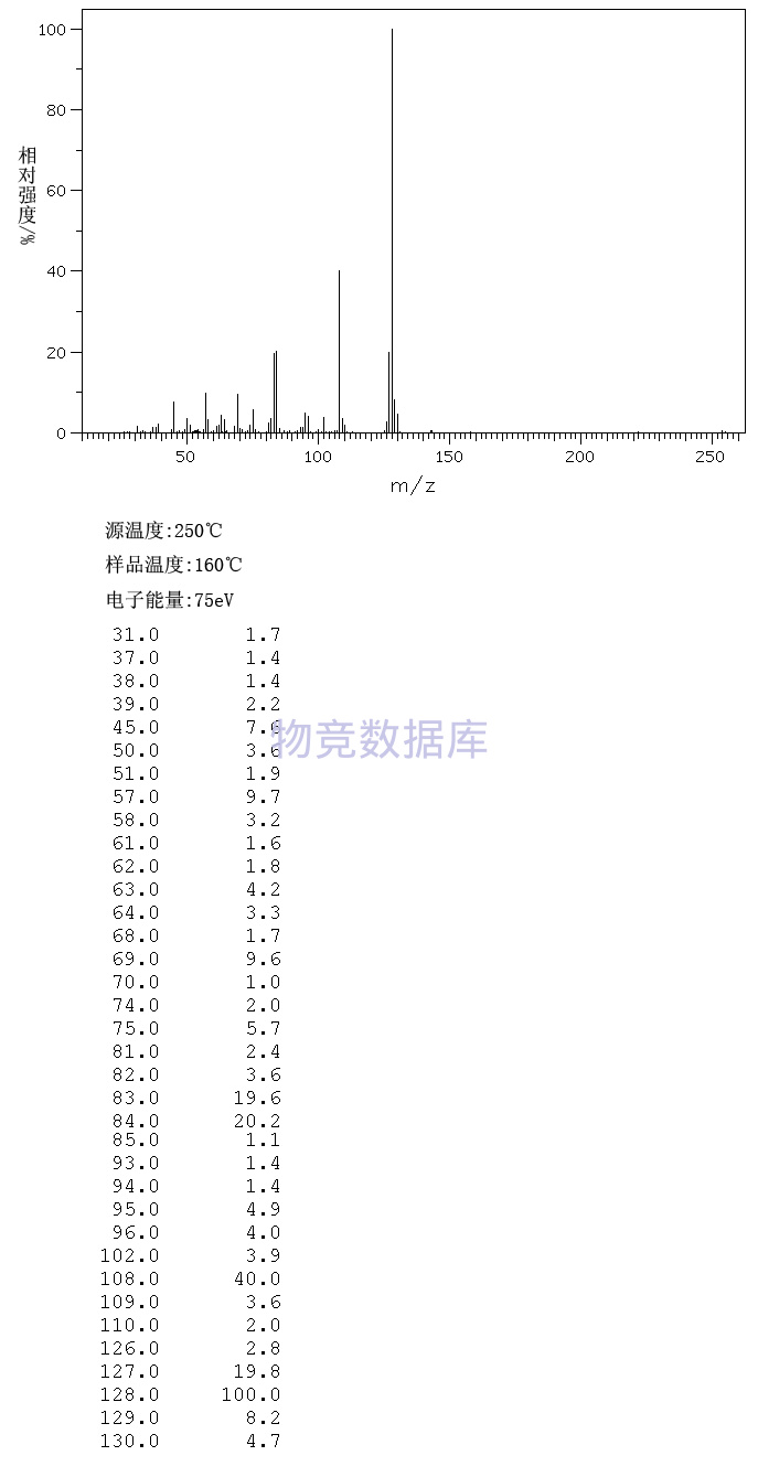 对氟苯硫酚p Fluorothiophenol371 42 6参数,分子结构式,图谱信息 物竞化学品数据库 专业、全面的化学品基础数据库