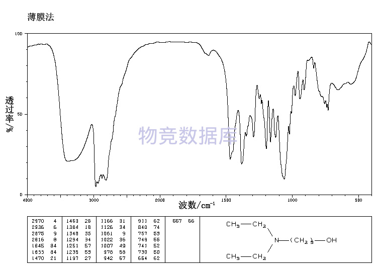 3 二乙氨基 1 丙醇3 Diethylamino 1 Propanol622 93 5参数,分子结构式,图谱信息 物竞化学品数据库