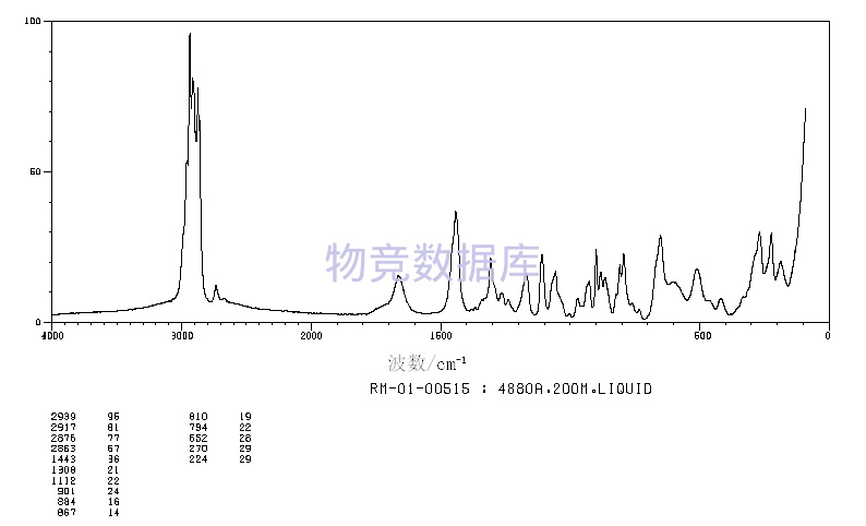 2 溴己酸2 Bromohexanoic Acid616 05 7参数,分子结构式,图谱信息 物竞化学品数据库 专业、全面的化学品基础数据库