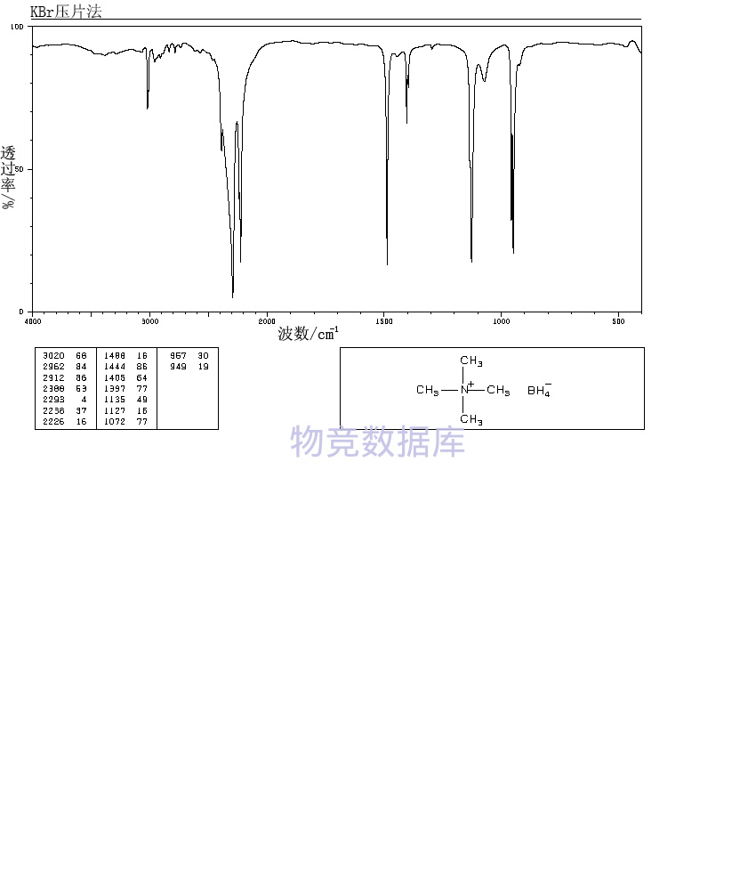 四甲基硼氢化铵tetramethylammonium Borohydride16883 45 7参数,分子结构式,图谱信息 物竞化学