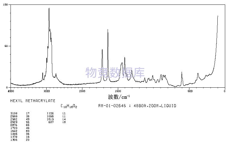 甲基丙烯酸己酯hexyl Methacrylate142 09 6参数,分子结构式,图谱信息 物竞化学品数据库 专业、全面的化学品基础数据库