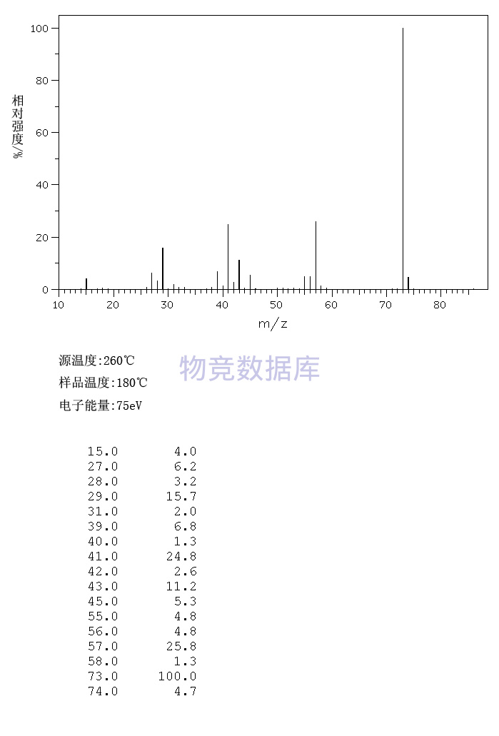 甲基叔丁基醚tert Butyl Methyl Ether1634 04 4参数,分子结构式,图谱信息 物竞化学品数据库 专业、全面