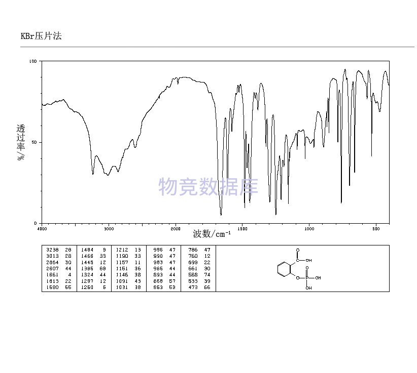 2 羧基苯基磷酸酯o Carboxyphenyl Phosphate6064 83 1参数,分子结构式,图谱信息 物竞化学品数据库