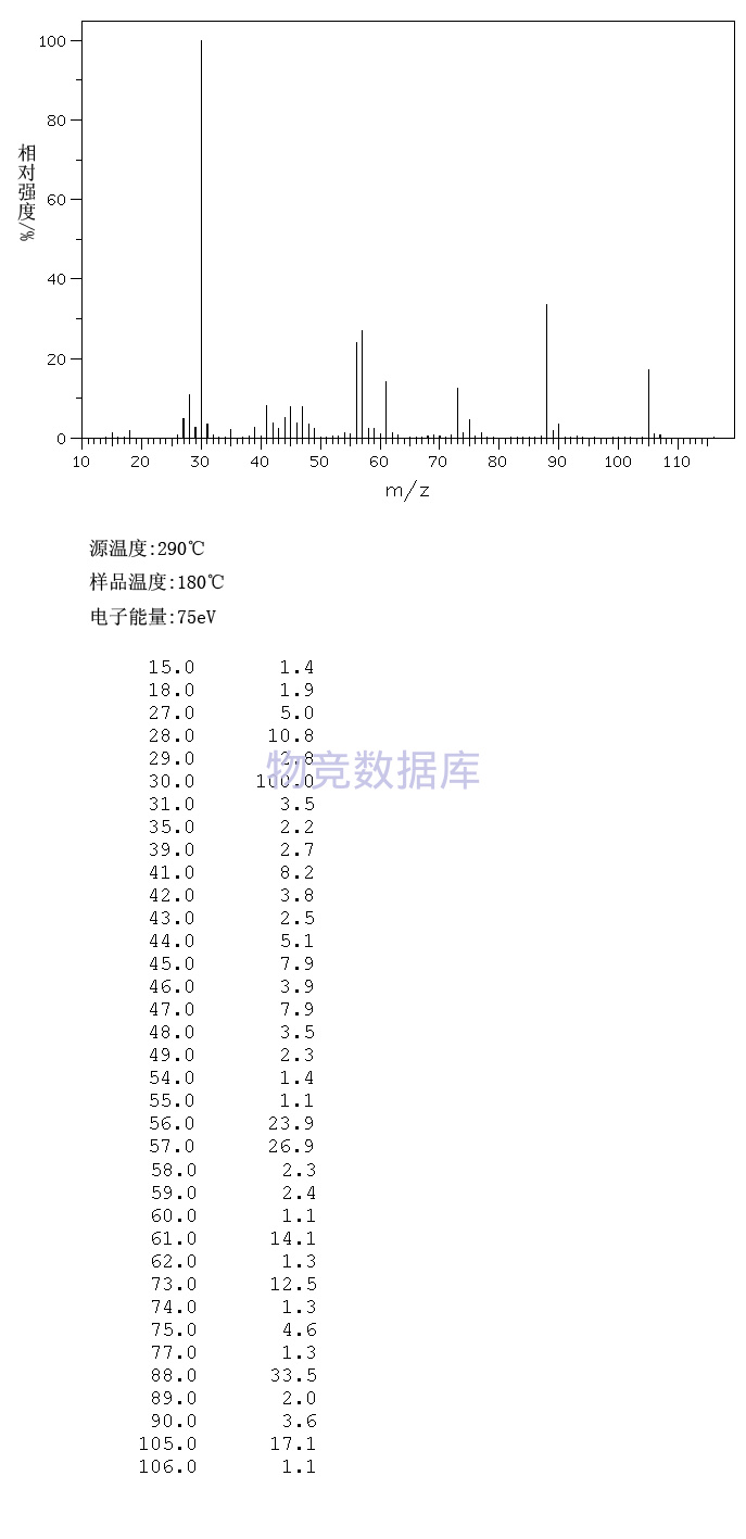 3 甲硫基丙胺3 Methylthiopropylamine4104 45 4参数,分子结构式,图谱信息 物竞化学品数据库