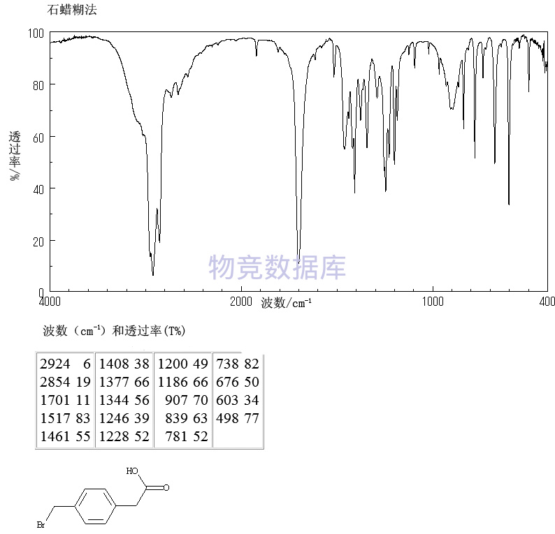 4 溴乙烷苯乙酸4 Bromomethylphenylacetic Acid13737 36 5参数,分子结构式,图谱信息