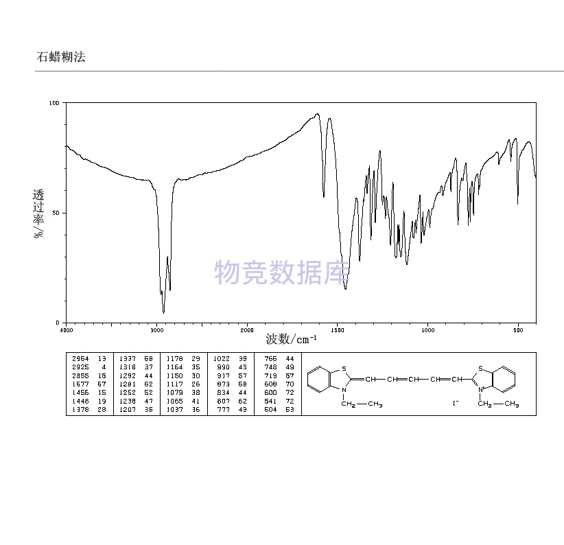 33 二乙基硫二碳碘化氰33 Diethylthiadicarbocyanine Iodide514 73 8参数,分子结构式