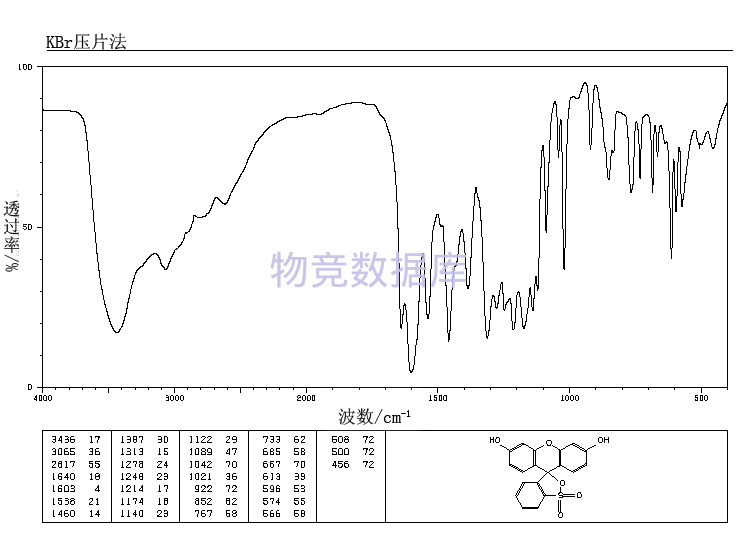 磺基荧光素sulfonfluorescein4424 03 7参数,分子结构式,图谱信息 物竞化学品数据库 专业、全面的化学品基础数据库