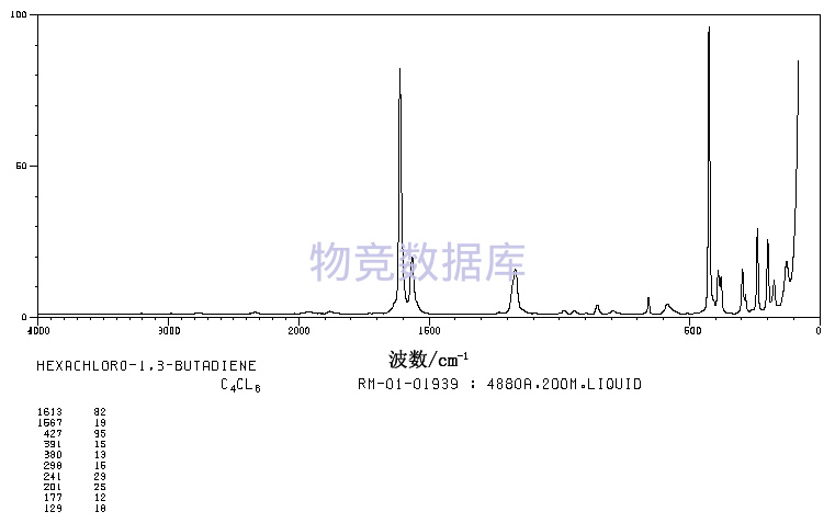 六氯 13 丁二烯hexachloro 13 Butadiene87 68 3参数,分子结构式,图谱信息 物竞化学品数据库 专业