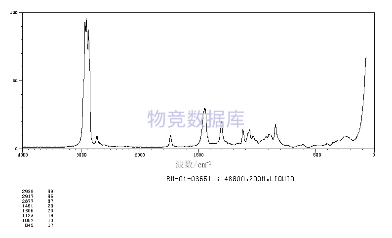 辛酸正丁酯butyl N Octanoate589 75 3参数,分子结构式,图谱信息 物竞化学品数据库 专业、全面的化学品基础数据库