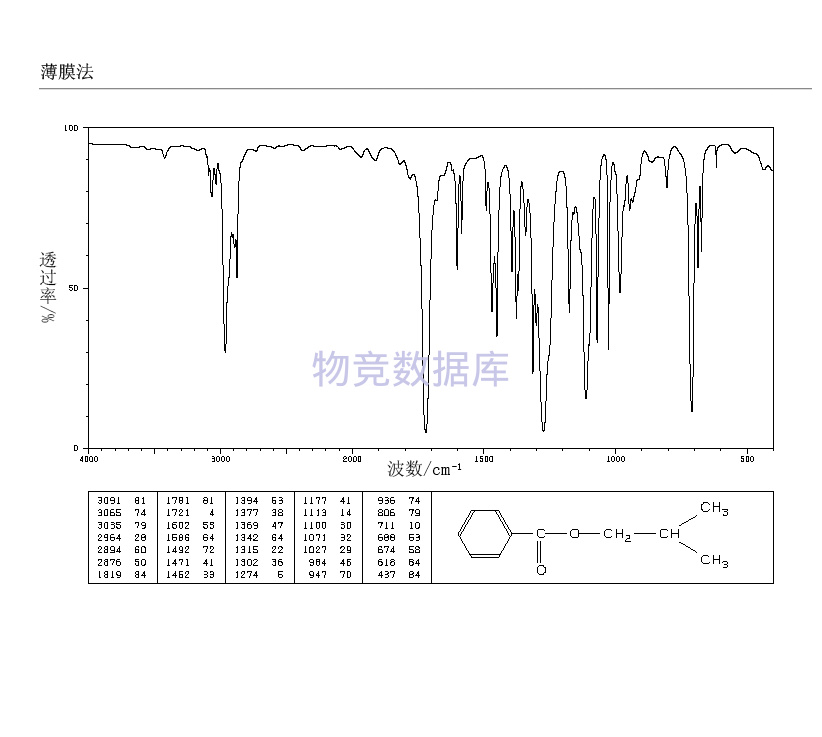 苯甲酸异丁酯isobutyl Benzoate120 50 3参数,分子结构式,图谱信息 物竞化学品数据库 专业、全面的化学品基础数据库