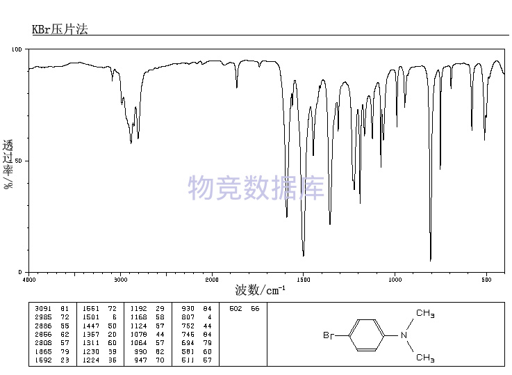 4 溴 Nn 二甲基苯胺4 Bromo Nn Dimethylaniline586 77 6参数,分子结构式,图谱信息 物竞化学