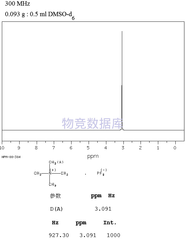 六氟磷酸四甲基铵tetramethylammonium Hexafluorophosphate558 32 7参数,分子结构式,图谱信息