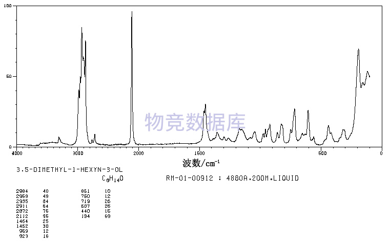 35 二甲基 1 己炔 3 醇35 Dimethyl 1 Hexyn 3 Ol107 54 0参数,分子结构式,图谱信息 物竞