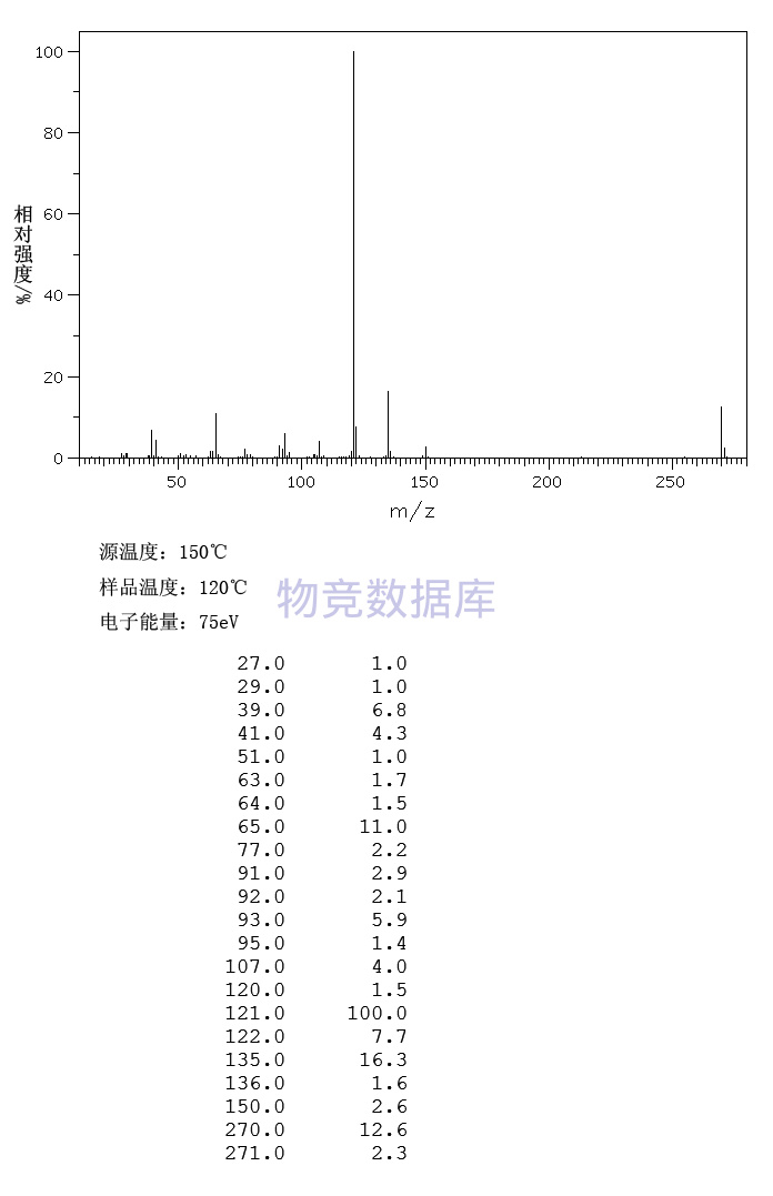 水杨酸 4 叔丁基苯酯4 T Butylphenyl Salicylate87 18 3参数,分子结构式,图谱信息 物竞化学品数据库