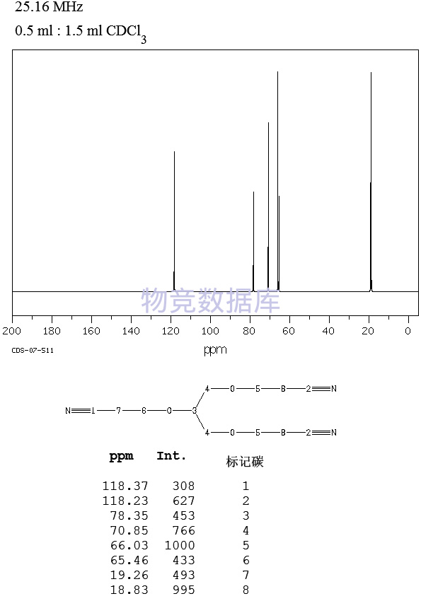 123 三2 氰基乙氧基丙烷123 Tris2 Cyanoethoxypropane2465 93 2参数,分子结构式