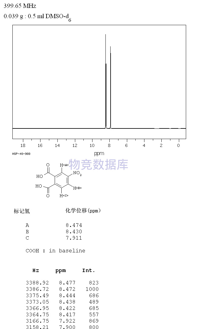 4 硝基邻苯二甲酸4 Nitrophthalic Acid610 27 5参数,分子结构式,图谱信息 物竞化学品数据库 专业、全面的