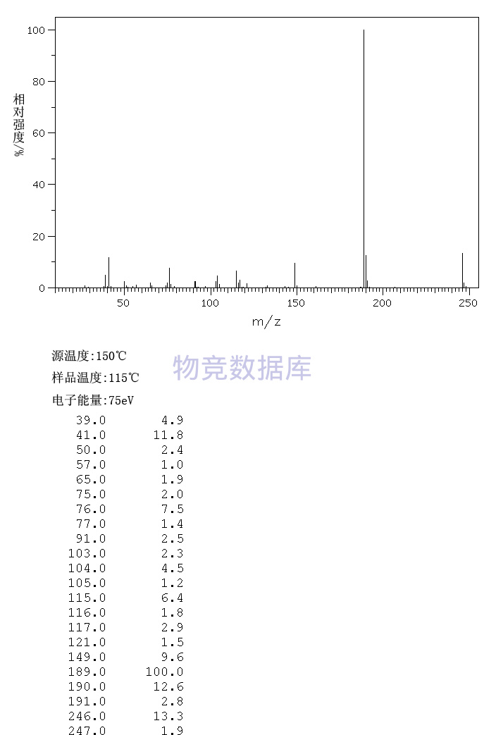 间苯二甲酸丙烯酯allyl Isophthalate1087 21 4参数,分子结构式,图谱信息 物竞化学品数据库 专业、全面的化学