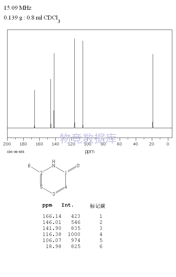 2 羟基 6 甲基吡啶2 Hydroxy 6 Methylpyridine3279 76 3参数,分子结构式,图谱信息 物竞化学品
