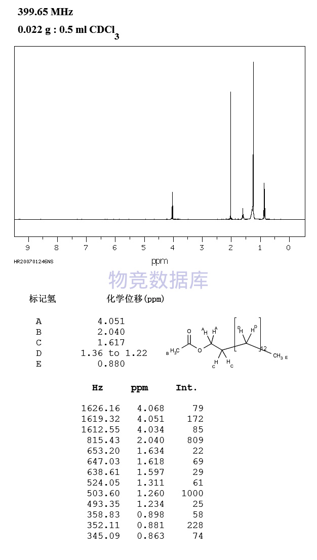 乙酸十五酯pentadecyl Acetate629 58 3参数,分子结构式,图谱信息 物竞化学品数据库 专业、全面的化学品基础数据库
