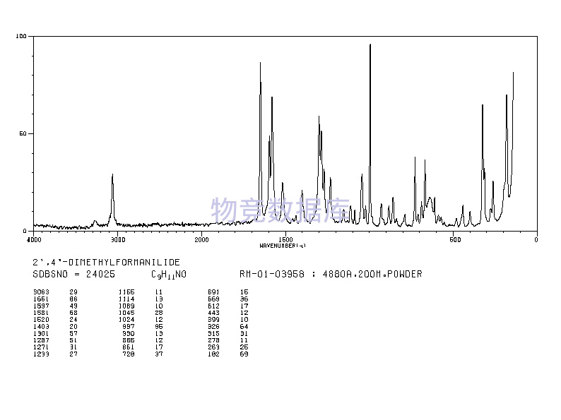 N 24 二甲基苯基甲酰胺n 24 Dimethylphenylformamide60397 77 5参数,分子结构式,图谱