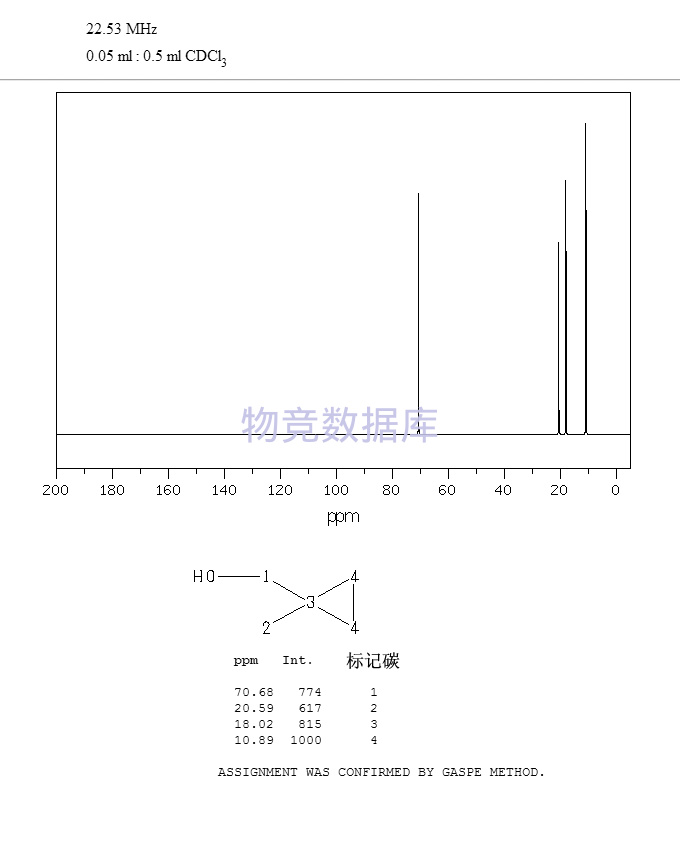 1 甲基环丙甲醇1 Methylcyclopropanemethanol2746 14 7参数,分子结构式,图谱信息 物竞化学品数据