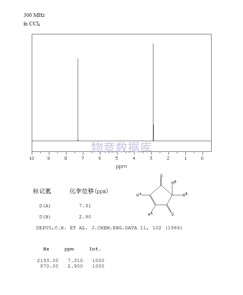 4 环戊烯 13 二酮4 Cyclopentene 13 Dione930 60 9参数,分子结构式,图谱信息 物竞化学品数据库