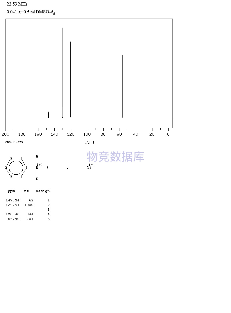 苯基三甲基氯化铵phenyltrimethylammonium Chloride138 24 9参数,分子结构式,图谱信息 物竞化学