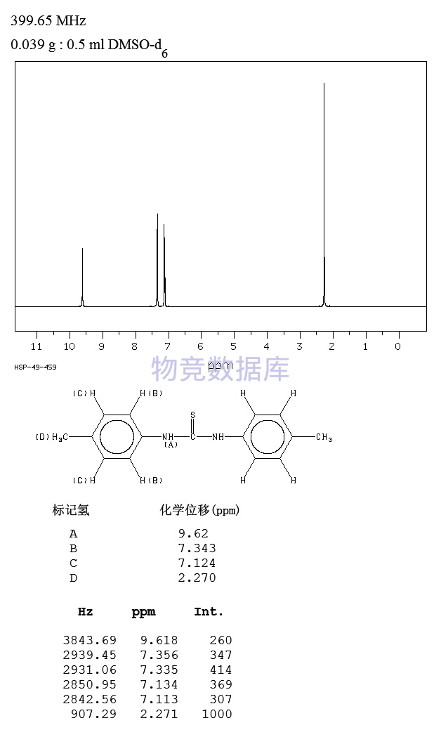 13 二对甲苯基 2 硫脲13 Dip Tolyl 2 Thiourea621 01 2参数,分子结构式,图谱信息 物竞化学