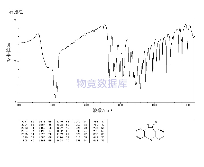 3 羟基 4 甲氧基苯乙酮3 Hydroxy 4 Methoxyacetophenone6100 74 9参数,分子结构式,图谱信息