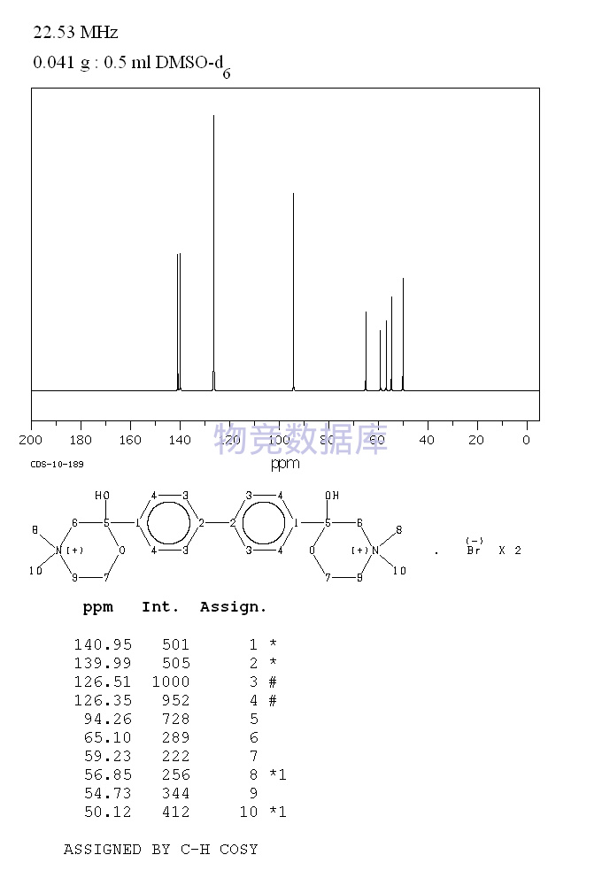 半胆碱基 3hemicholinium 3312 45 8参数,分子结构式,图谱信息 物竞化学品数据库 专业、全面的化学品基础数据库