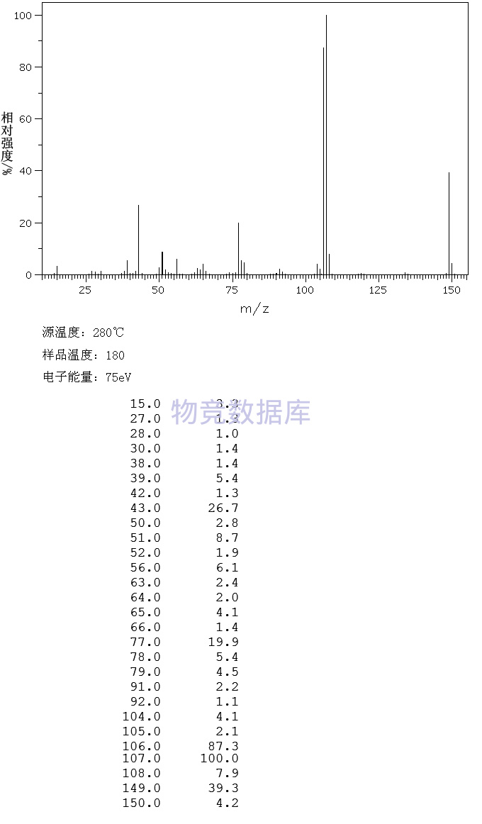 N 甲基乙酰苯胺n Methylacetanilide579 10 2参数,分子结构式,图谱信息 物竞化学品数据库 专业、全面的化学