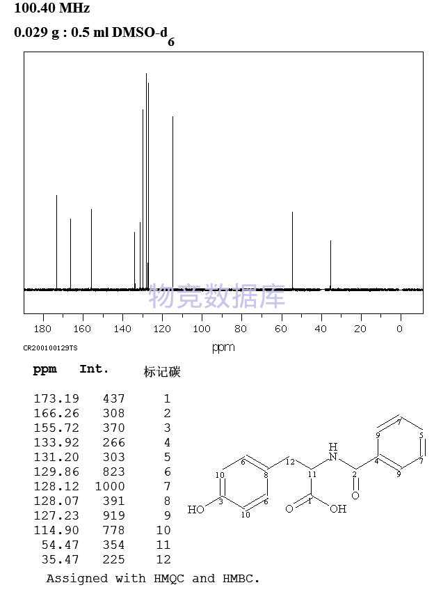 N 苯甲酰 L 酪氨酸n Benzoyl L Tyrosine2566 23 6参数,分子结构式,图谱信息 物竞化学品数据库 专业