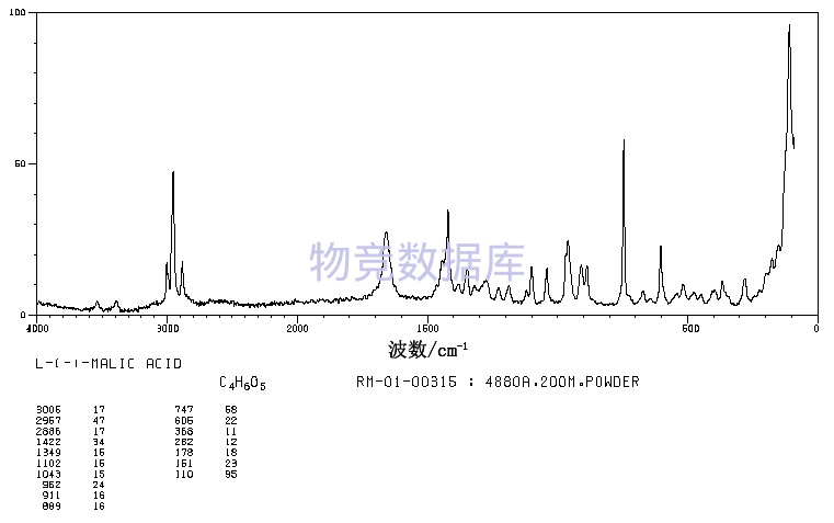 L 苹果酸l Malic Acid97 67 6参数,分子结构式,图谱信息 物竞化学品数据库 专业、全面的化学品基础数据库