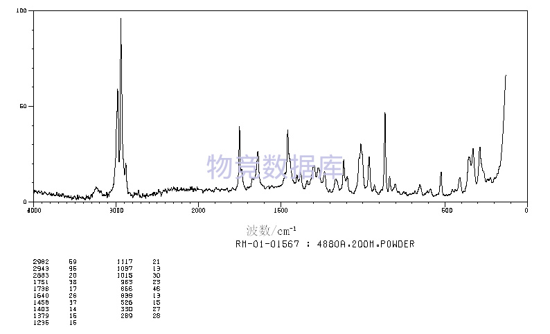 乙酰氨基丙二酸二乙酯diethyl Acetamidomalonate1068 90 2参数,分子结构式,图谱信息 物竞化学品数据库