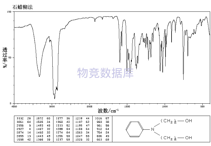 N 苯基二醇胺n Phenyldiethanolamine120 07 0参数,分子结构式,图谱信息 物竞化学品数据库 专业、全面的