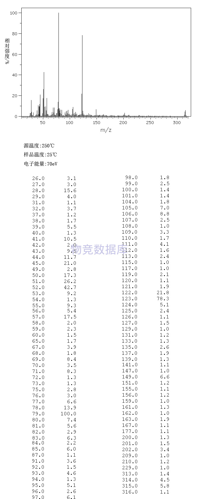 4 吡啶硼酸4 Pyridineboronic Acid1692 15 5参数,分子结构式,图谱信息 物竞化学品数据库 专业、全面的