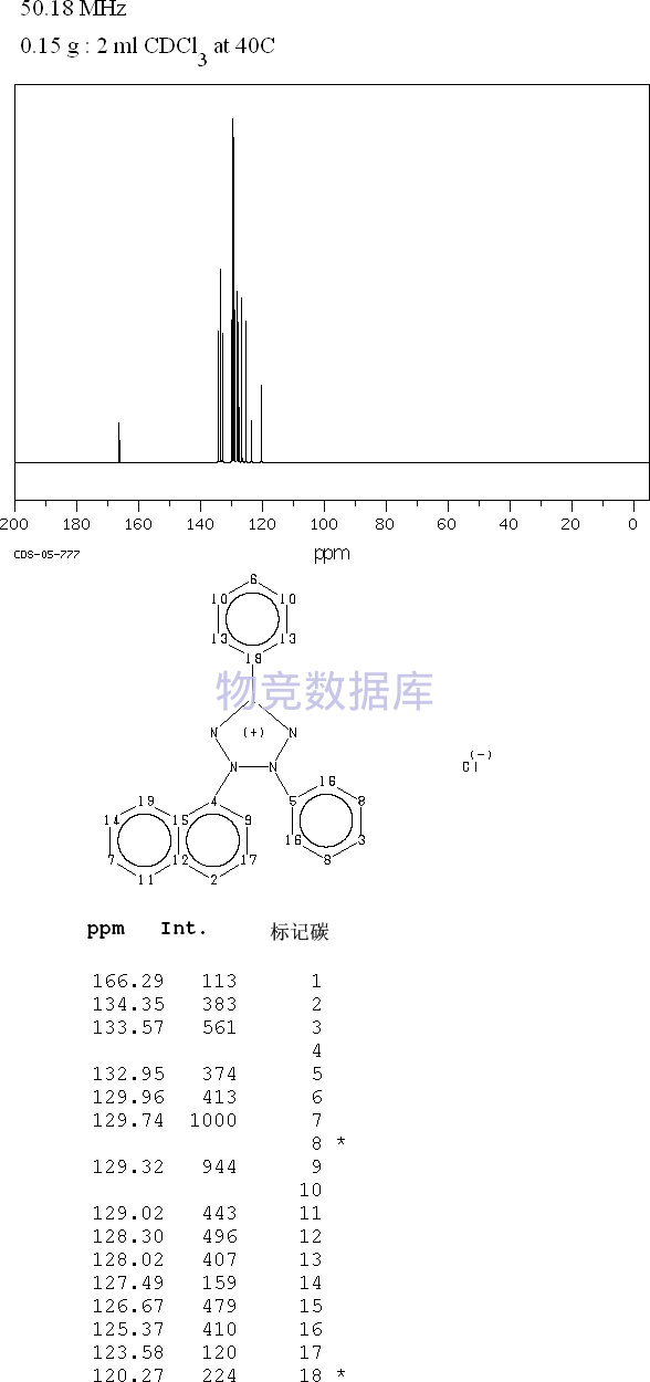四唑鎓tetrazolium Violet1719 71 7参数,分子结构式,图谱信息 物竞化学品数据库 专业、全面的化学品基础数据库