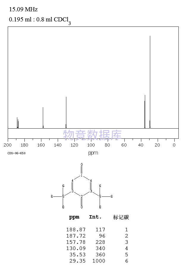 26 二叔丁基 14 苯醌26 Di T Butyl 14 Benzoquinone719 22 2参数,分子结构式,图谱信息