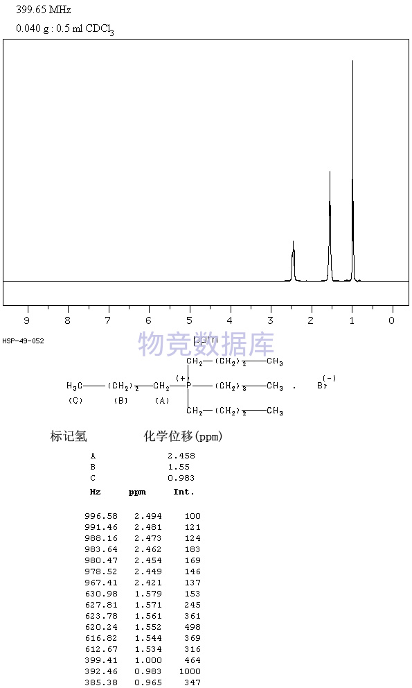 四丁基溴化膦tetra N Butylphosphonium Bromide3115 68 2参数,分子结构式,图谱信息 物竞化学品