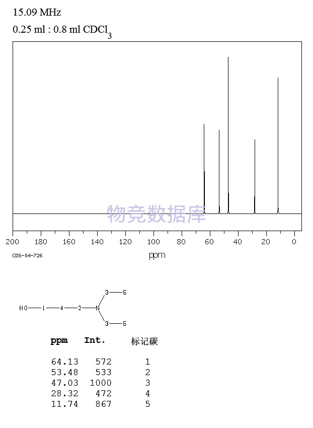 3 二乙氨基 1 丙醇3 Diethylamino 1 Propanol622 93 5参数,分子结构式,图谱信息 物竞化学品数据库