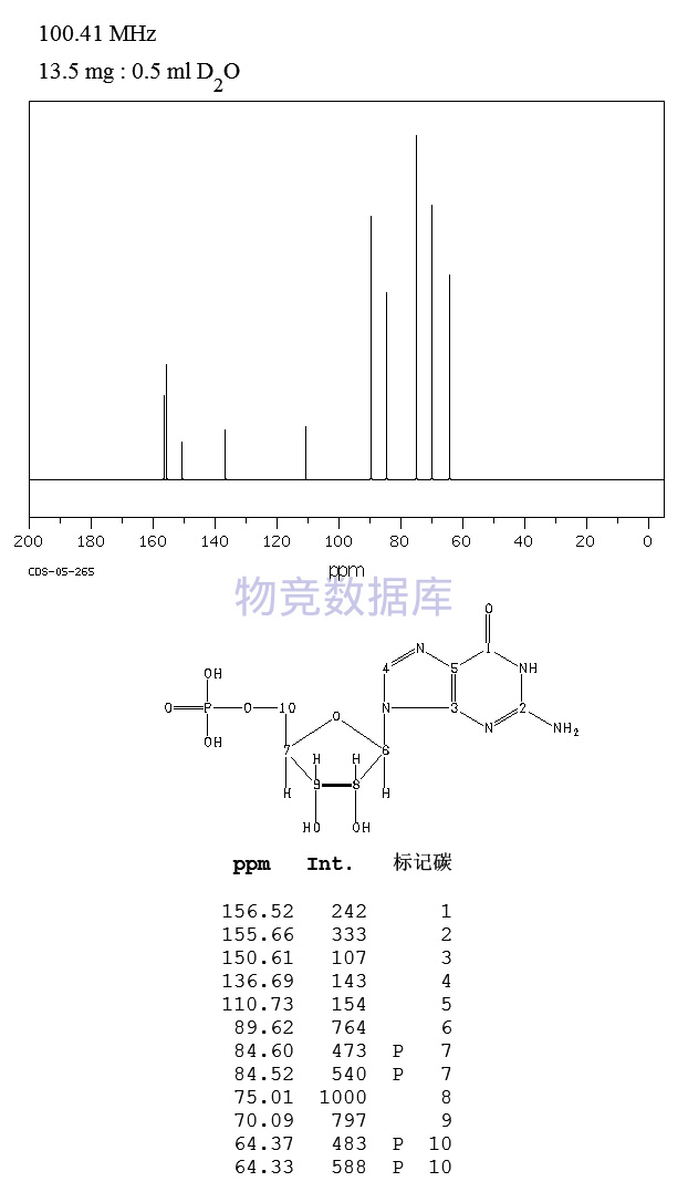 鸟苷酸5 Guanylic Acid85 32 5参数,分子结构式,图谱信息 物竞化学品数据库 专业、全面的化学品基础数据库