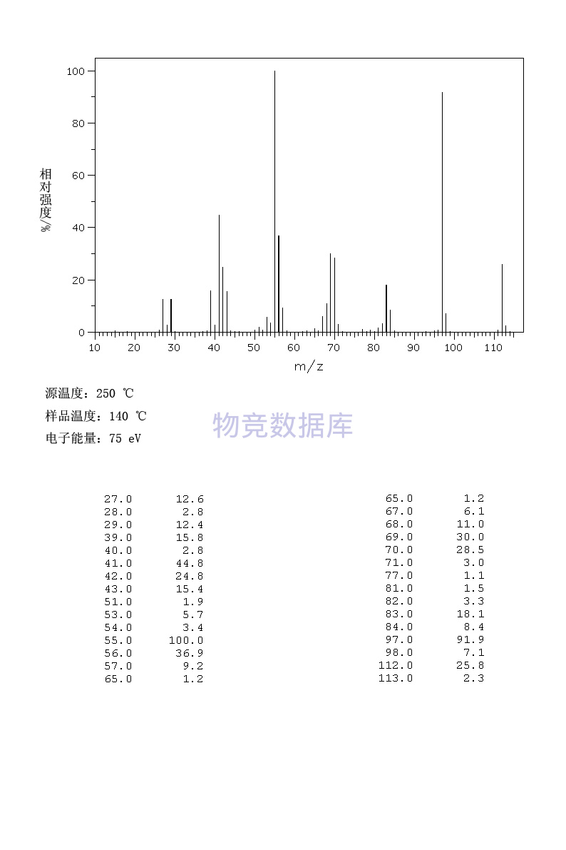 反 12 二甲基环己烷trans 12 Dimethylcyclohexane6876 23 9参数,分子结构式,图谱信息 物竞