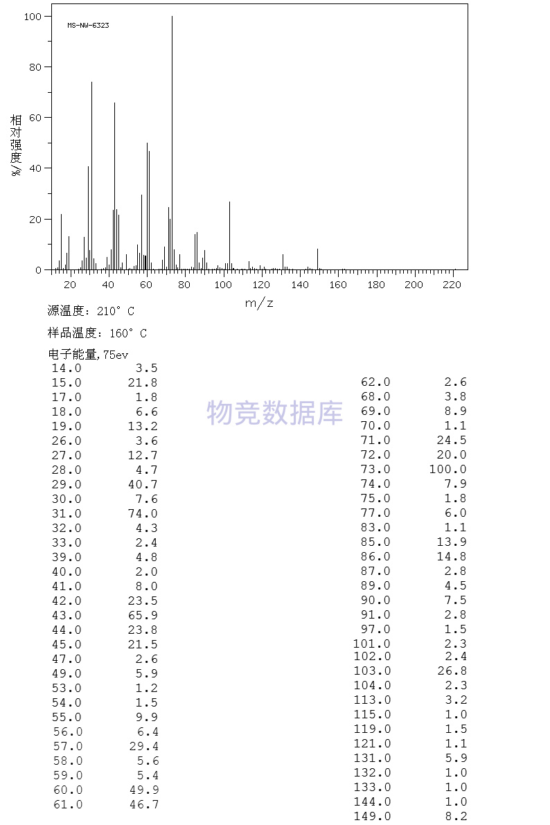 D 果糖d Fructose57 48 7参数,分子结构式,图谱信息 物竞化学品数据库 专业、全面的化学品基础数据库