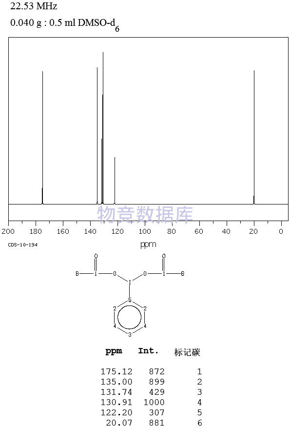 二乙酰氧基碘苯diacetoxyiodobenzene3240 34 4参数,分子结构式,图谱信息 物竞化学品数据库 专业
