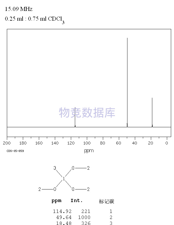 原乙酸三甲酯trimethyl Orthoacetate1445 45 0参数,分子结构式,图谱信息 物竞化学品数据库 专业、全面的