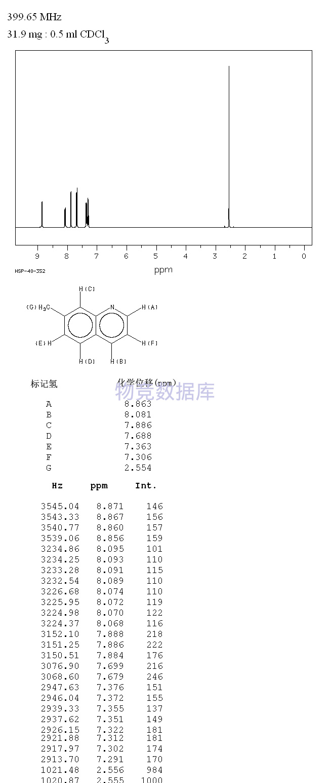 7 甲基喹啉7 Methylquinoline612 60 2参数,分子结构式,图谱信息 物竞化学品数据库 专业、全面的化学品基础数据库