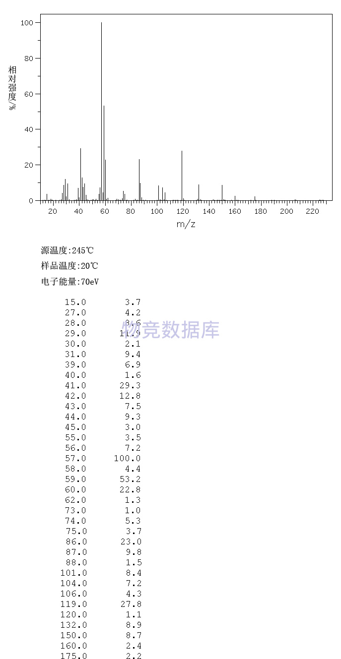 N Boc L 丝氨酸n Tert Butoxycarbonyl L Serine3262 72 4参数,分子结构式,图谱信息