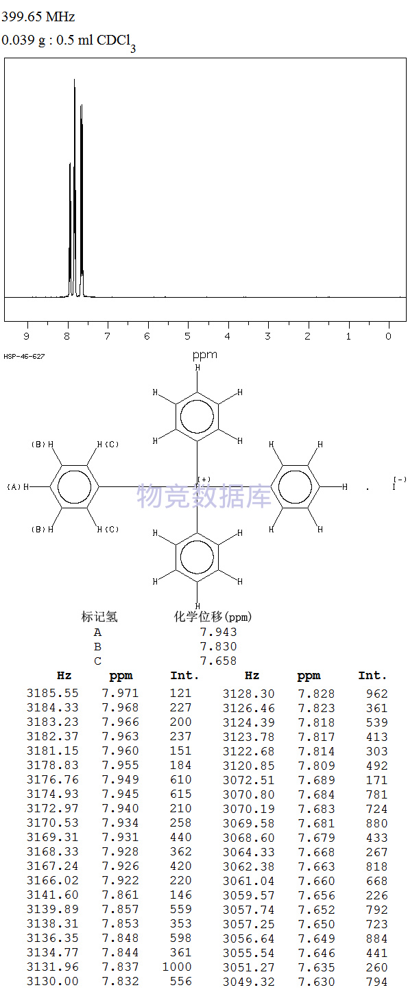 四苯基碘化膦tetraphenylphosphonium Iodide2065 67 0参数,分子结构式,图谱信息 物竞化学品数据库