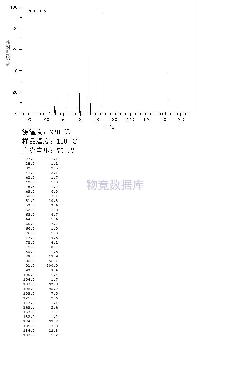 氯乙酸苄酯benzyl Chloroacetate140 18 1参数,分子结构式,图谱信息 物竞化学品数据库 专业、全面的化学品基础数据库